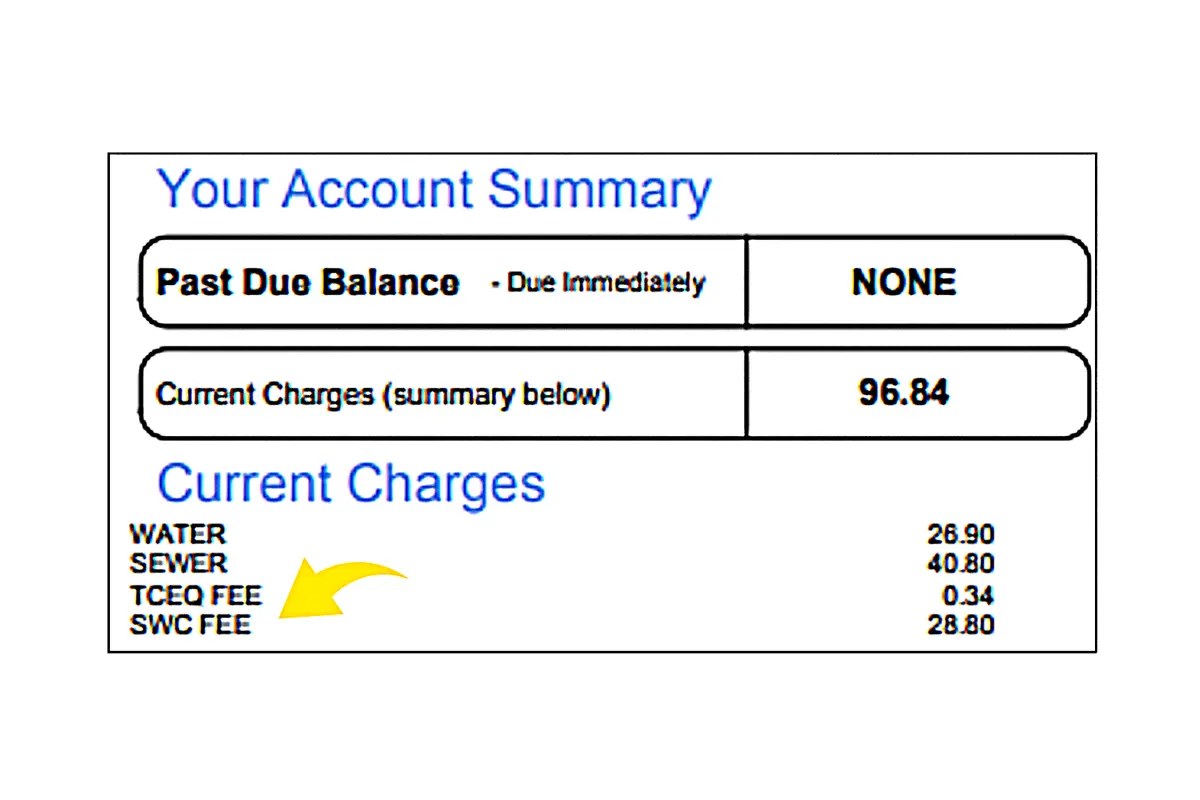 SWC & TCEQ Fees on Your Water Bill Explained | Woodlands Water